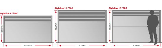 Styleline Fence Panel & Post 2.42 x 1.8m With 600mm Of Slats Flax ...