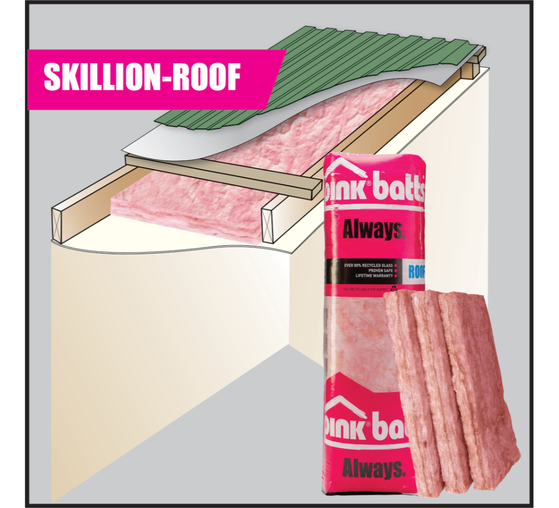 Skillion Roof Ceiling Insulation R5.0 1220 x 560 x 180mm 4.1m2/Bale ...